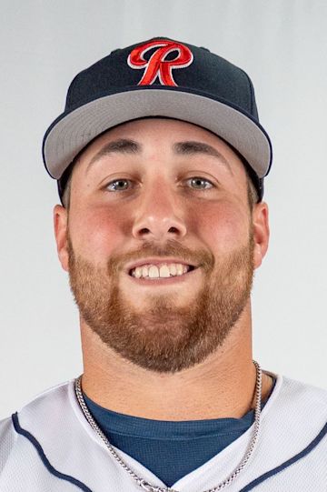 Top First Base Prospects | MLB.com