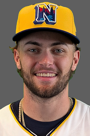 Royals Top Prospects | Kansas City Royals