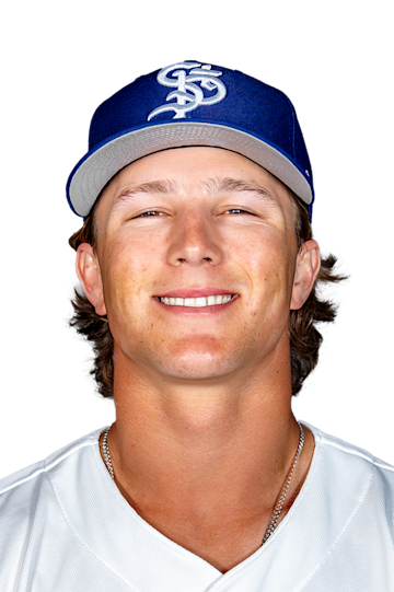 Twins Top Prospects | MiLB.com