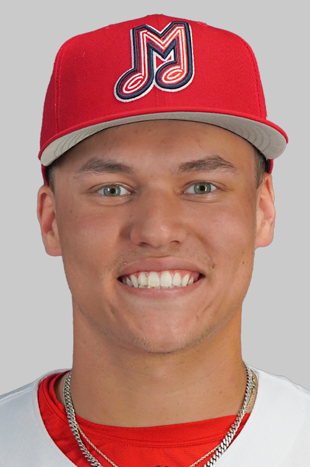 Spring Scouting: Non-Roster Invitees To Know | TJStats