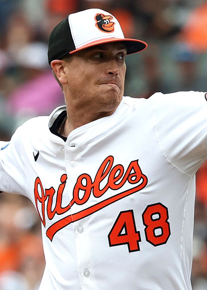 Kyle Gibson, St. Louis Cardinals Pitcher - Bio, Stats, News, & More ...