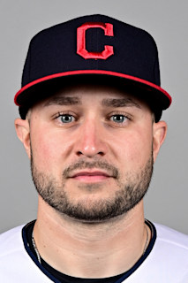 Ricky Pacione Stats, Age, Position, Height, Weight, Fantasy & News ...