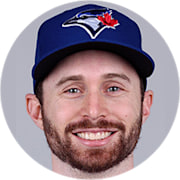 Coaching Staff | Toronto Blue Jays