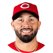 Active Roster | Chicago Cubs