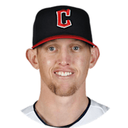 Non-Roster Invitees | Cleveland Guardians