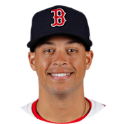 Non-Roster Invitees | Atlanta Braves