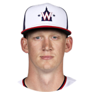 Depth Chart | Los Angeles Angels