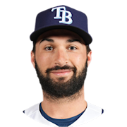 Non-Roster Invitees | Tampa Bay Rays