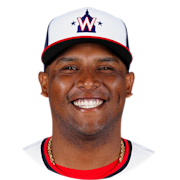 40-Man Roster | Washington Nationals