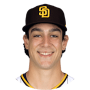 Active Roster | Pittsburgh Pirates