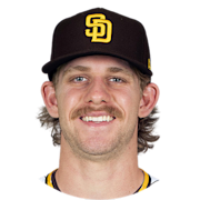 Padres Top Prospects | MiLB.com