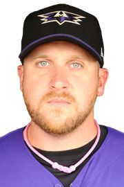 Adam Russell Stats, Fantasy & News | MiLB.com