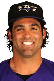 Mike Costanzo Stats, Fantasy & News | MiLB.com