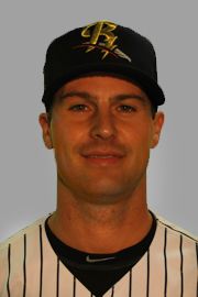 Matt Daley Stats, Fantasy & News | MiLB.com