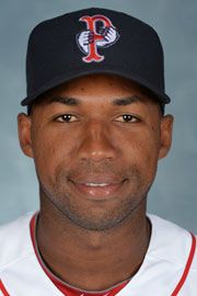 Jonathan Herrera Stats, Fantasy & News | MiLB.com