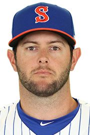 Casey Coleman Stats, Fantasy & News | MiLB.com