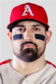 Anthony Giansanti Stats, Fantasy & News | MiLB.com