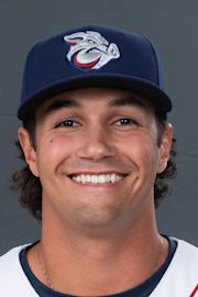 Tyler Phillips Stats, Fantasy & News | MiLB.com