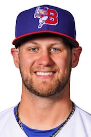 Max McDowell Stats, Fantasy & News | MiLB.com