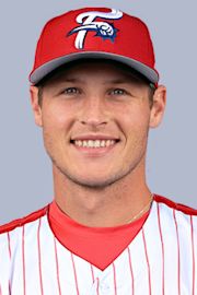 Matt Manning Stats, Fantasy & News | MiLB.com