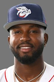 Rodolfo Castro Stats, Fantasy & News | MiLB.com