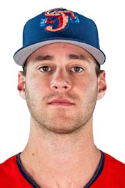 Adam Laskey Stats, Fantasy & News | MiLB.com