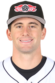 Seth Shuman Stats, Fantasy & News | MiLB.com