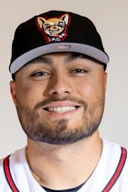 Tirso Ornelas Stats, Fantasy & News | MiLB.com