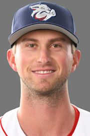 Michael Mercado Stats, Fantasy & News | MiLB.com