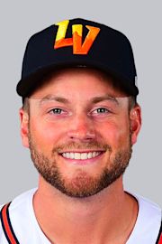 Max Schuemann Stats, Fantasy & News | MiLB.com