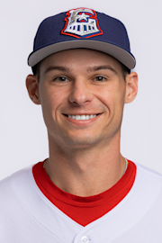 Michael Helman Stats, Fantasy & News | MiLB.com