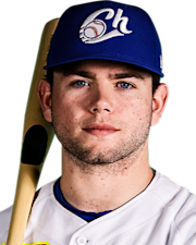 Mateo Gil Stats, Fantasy & News | MiLB.com