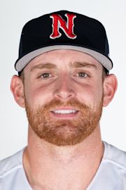 Oliver Dunn Stats, Fantasy & News | MiLB.com
