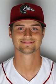 Jake Vogel Stats, Fantasy & News | MiLB.com