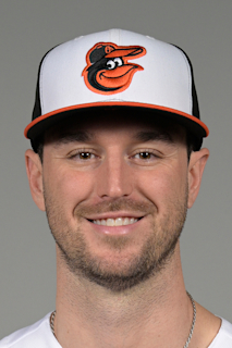 Chris Ellis - Pitcher List