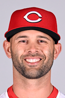 Nick Martinez - Pitcher List