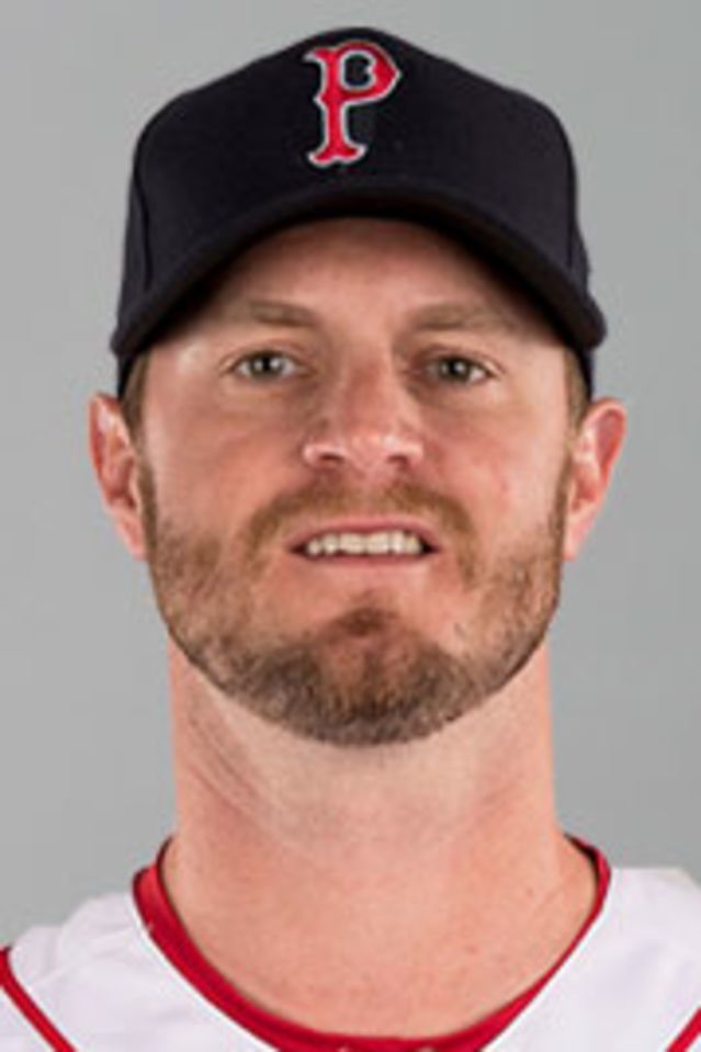 Kyle Kendrick Stats, Fantasy & News | MiLB.com