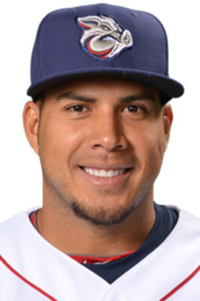 Cesar Jimenez Stats, Fantasy & News | MiLB.com