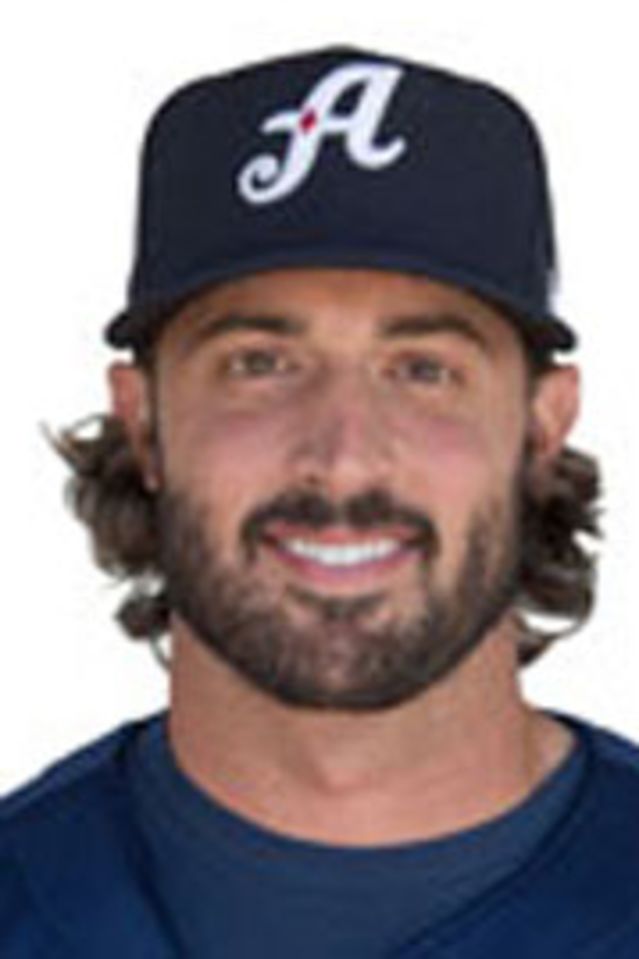 Matt Buschmann Stats, Fantasy & News | MiLB.com