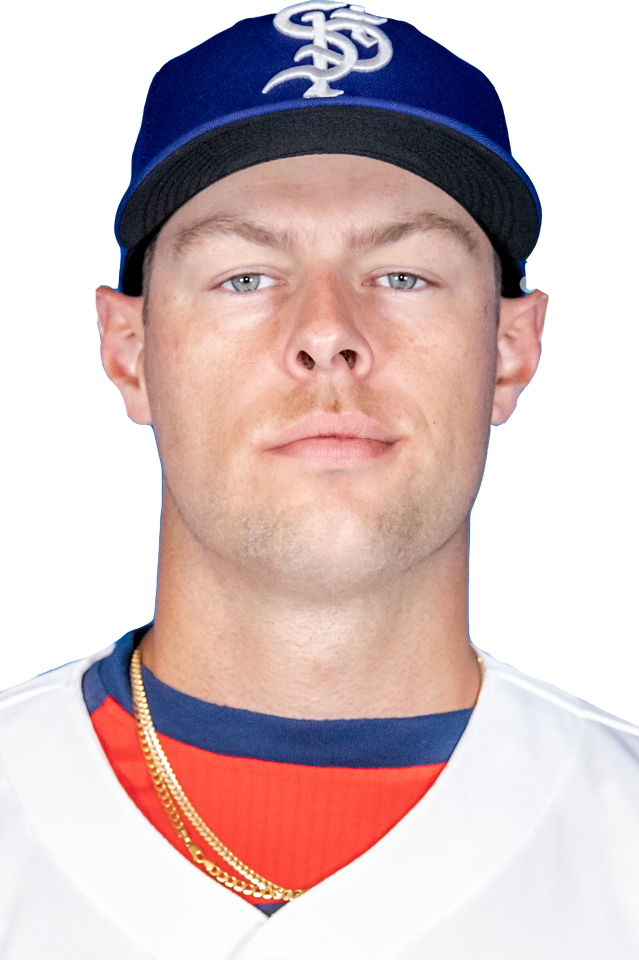 Trevor Megill Stats, Fantasy & News | MiLB.com