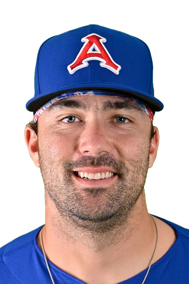 Jackson Goddard Stats, Fantasy & News | MiLB.com