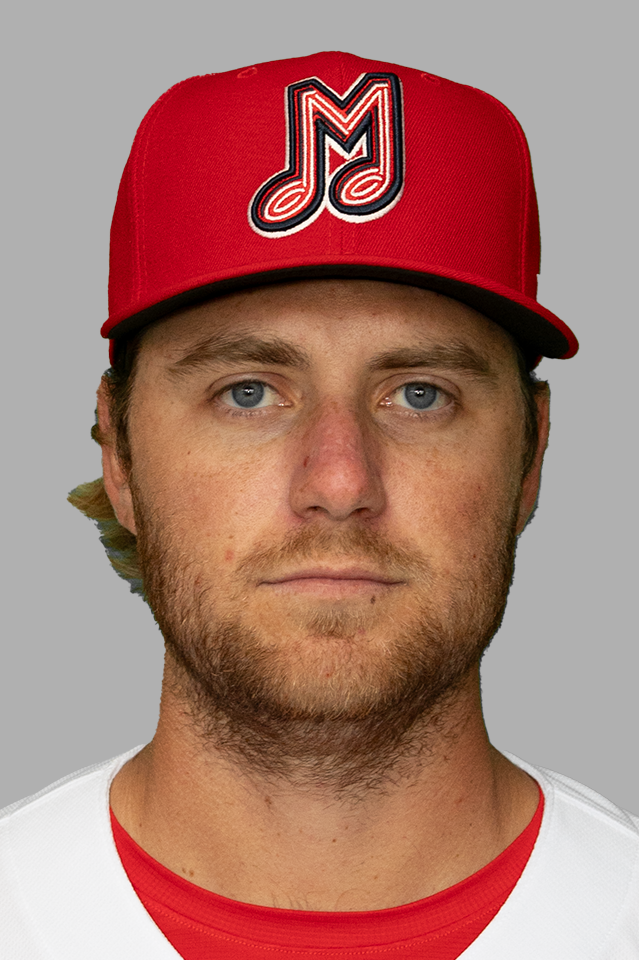 Kyle Leahy Stats, Fantasy & News | MiLB.com