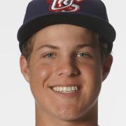 Drew Burress Stats | USA Baseball