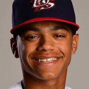 Masyn Winn Stats | USA Baseball