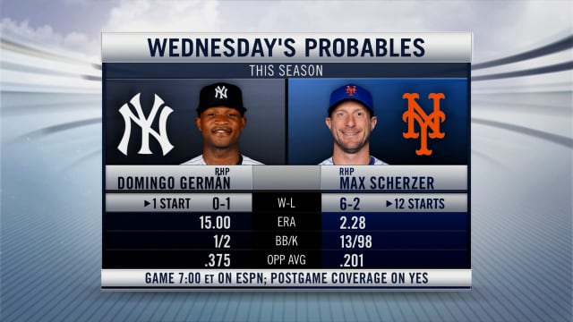 Wednesday's Probable Starters | 07/27/2022 | YES Network