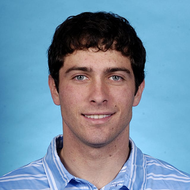 Golden Spikes Award 2008 Candidates | USA Baseball