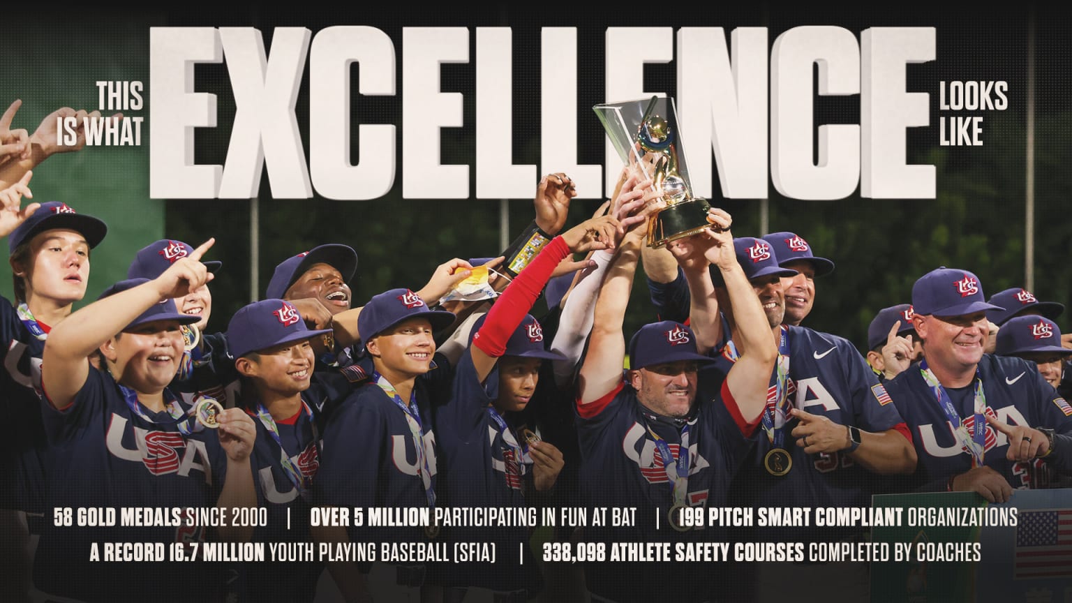 Ignite a Passion - USA Baseball Foundation | USA Baseball