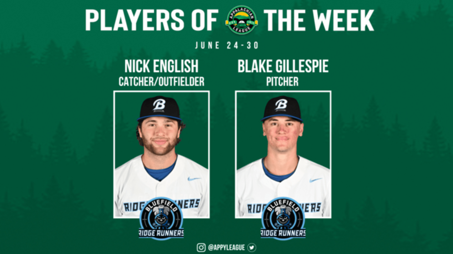 Bluefield Ridge Runners | Appalachian League | Bluefield Ridge Runners