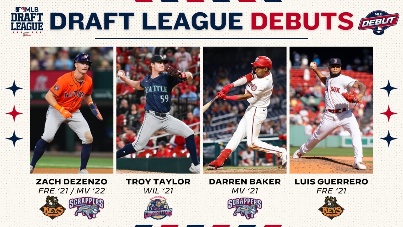 MLB Draft League | MLBDraftLeague.com | MLB Draft League