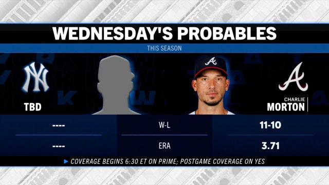 Probable pitchers for Wednesday in Atlanta | 08/16/2023 | YES Network